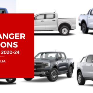 Inside This Week’s Perth Auction Market – 35 Upcoming Sales inc ...